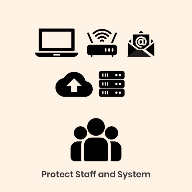 What is an Access Control System and How Does it Work?