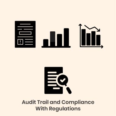 What is an Access Control System and How Does it Work?