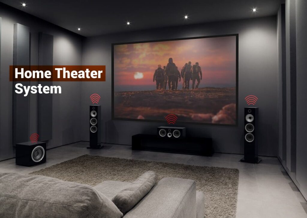 Home Theater System Buying Guide - NetraClos Inc.